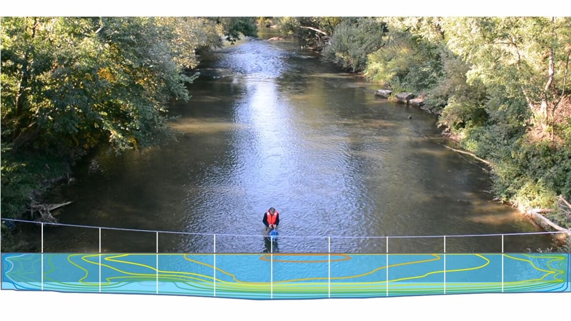 Discharge Measurement | Nivus