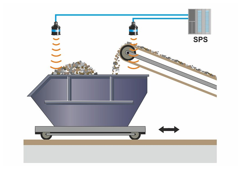 Level Measurement Screening Debris Container | Nivus