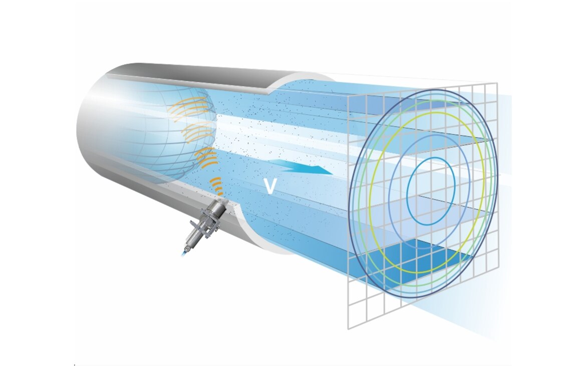Flow Measurement In Pipe That Could Not Be Shut Down | Nivus