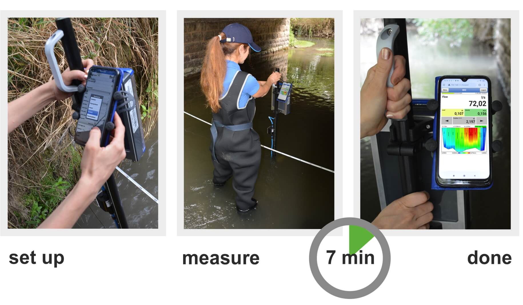 NivuFlow Stick | Nivus